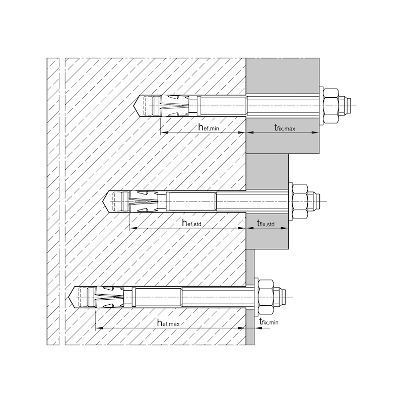 Goujon d'ancrage W-FAZ-Pro pour béton - haute performance | WURTH