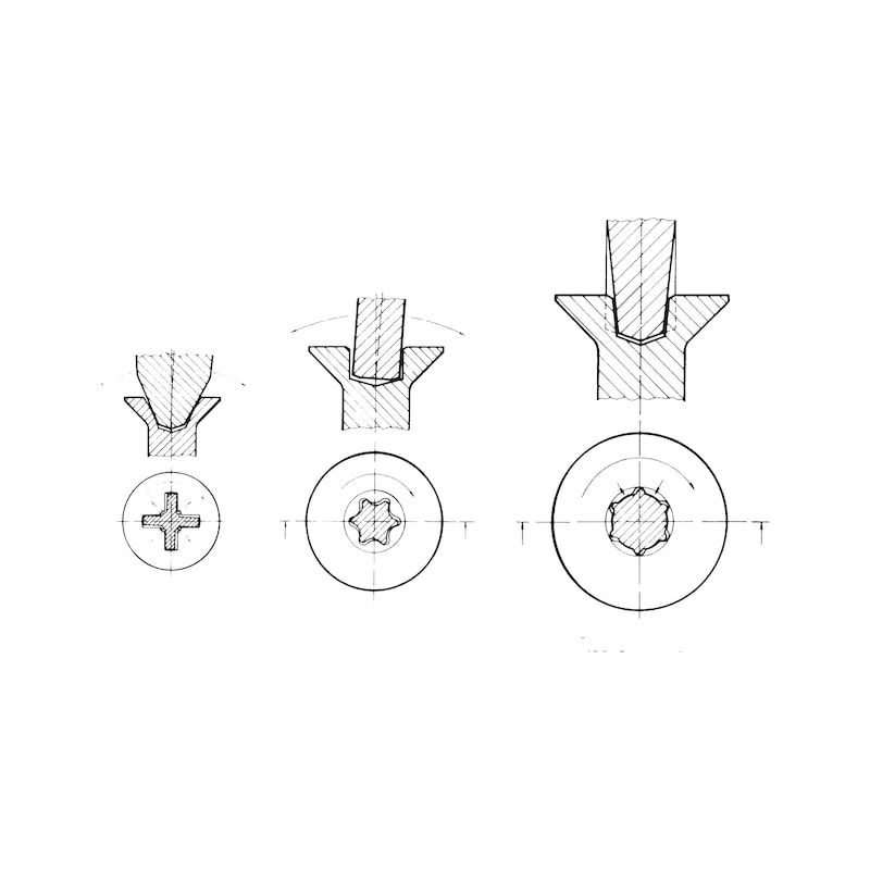 Inserto, AW, attacco filettato M5 - Würth Italia