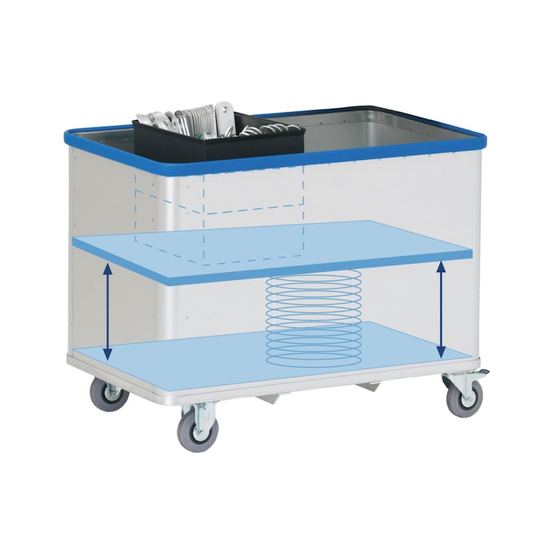 GMÖHLING Federbodenwagen aus Aluminium online kaufen