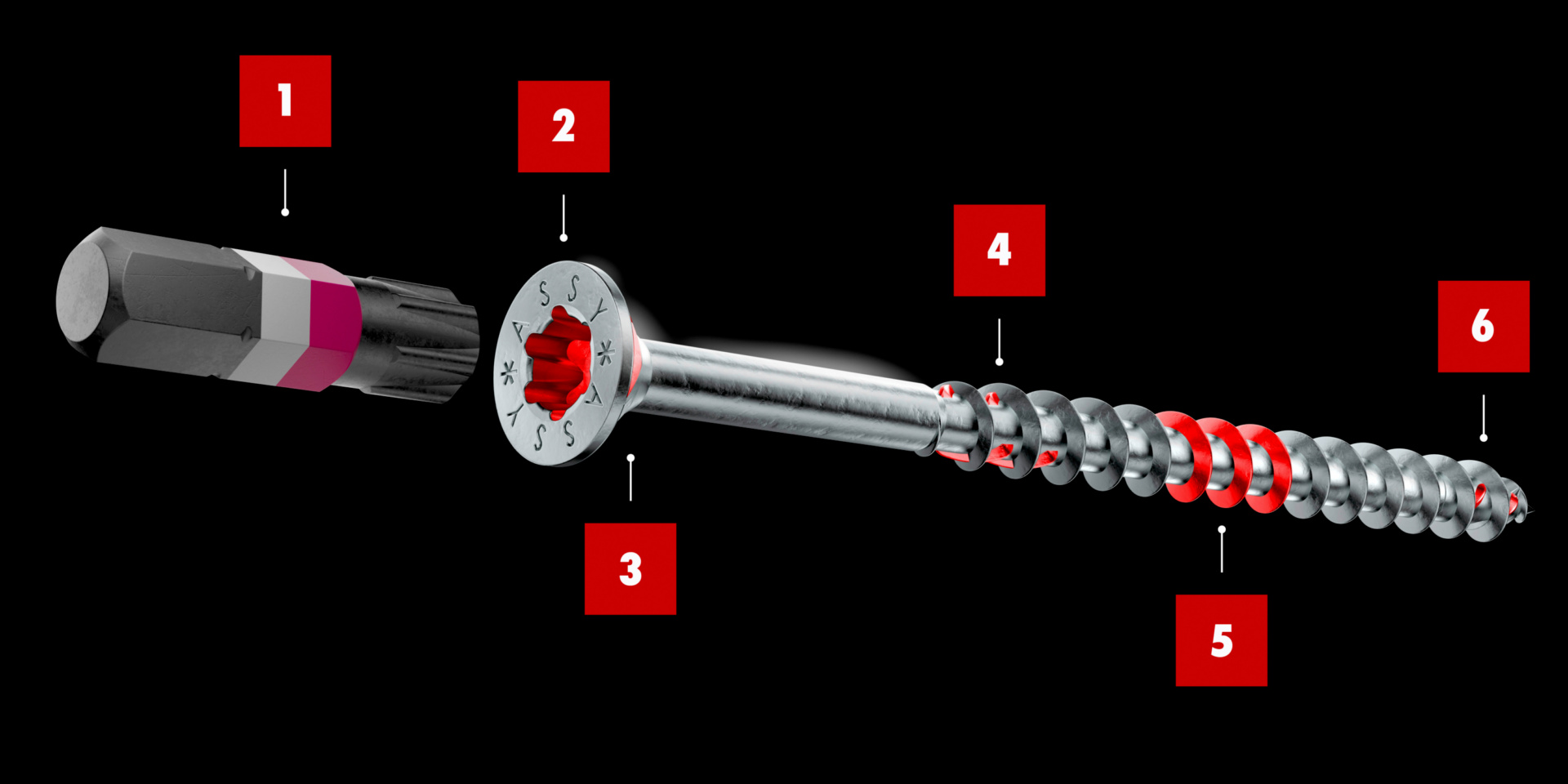 ASSY®4 - The innovative screw. Made for your maximum performance.